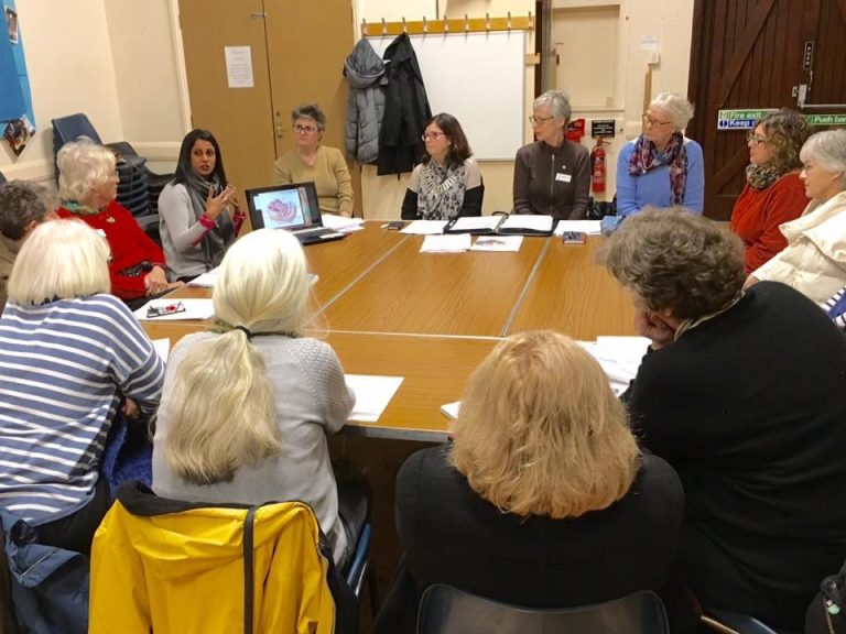 Women's Wellbeing Discussed at Club Meeting | News | Blog | Events | SI ...