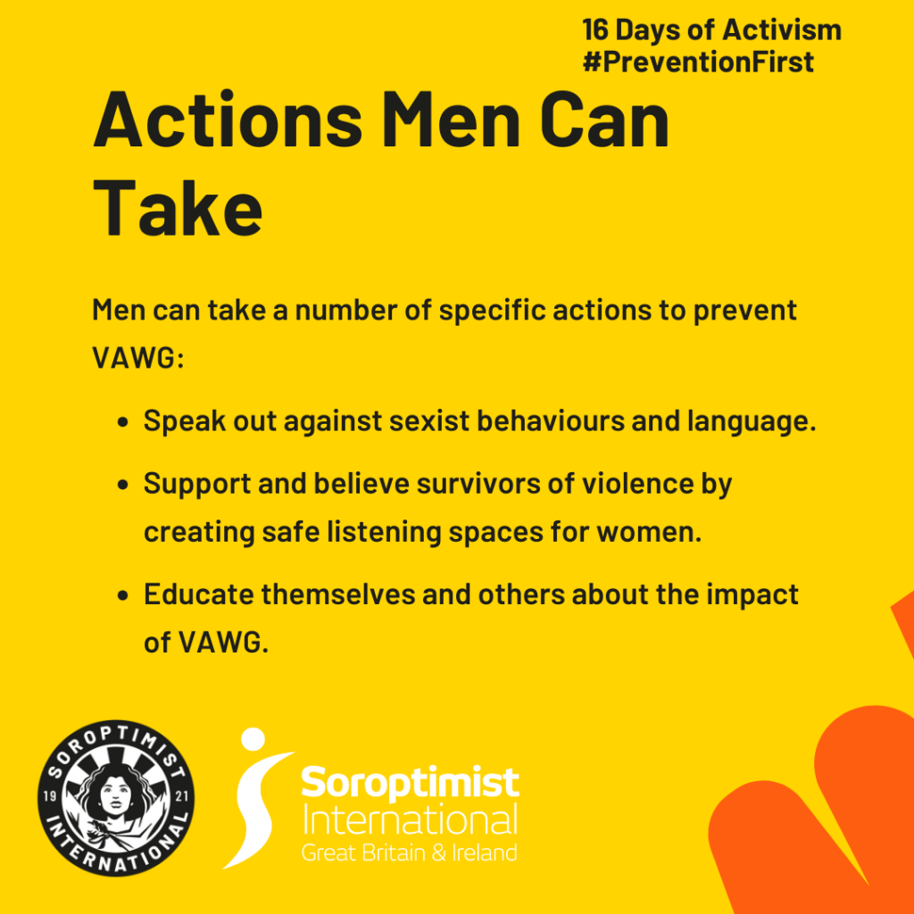 Day 10 of our 16 Days of Activism to Stop Violence Against Women ...
