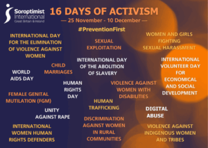 16 Days of Activism | News | Blog | Events | SI Manchester