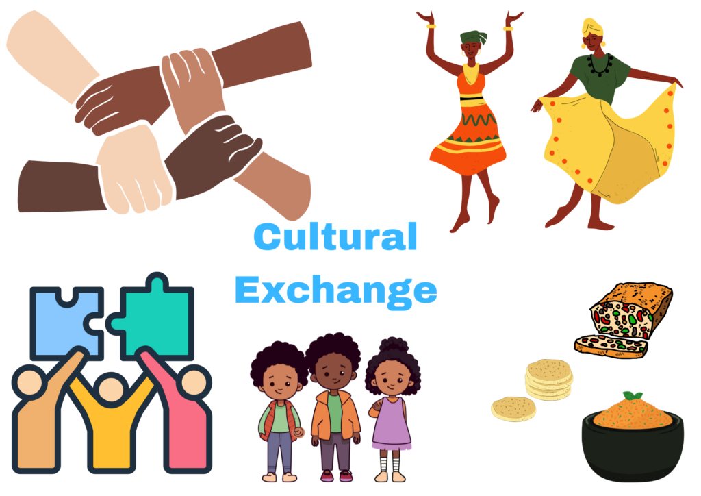 Dancing for Unity: Bridging Cultures with Mums, Toddlers & Soroptimist ...