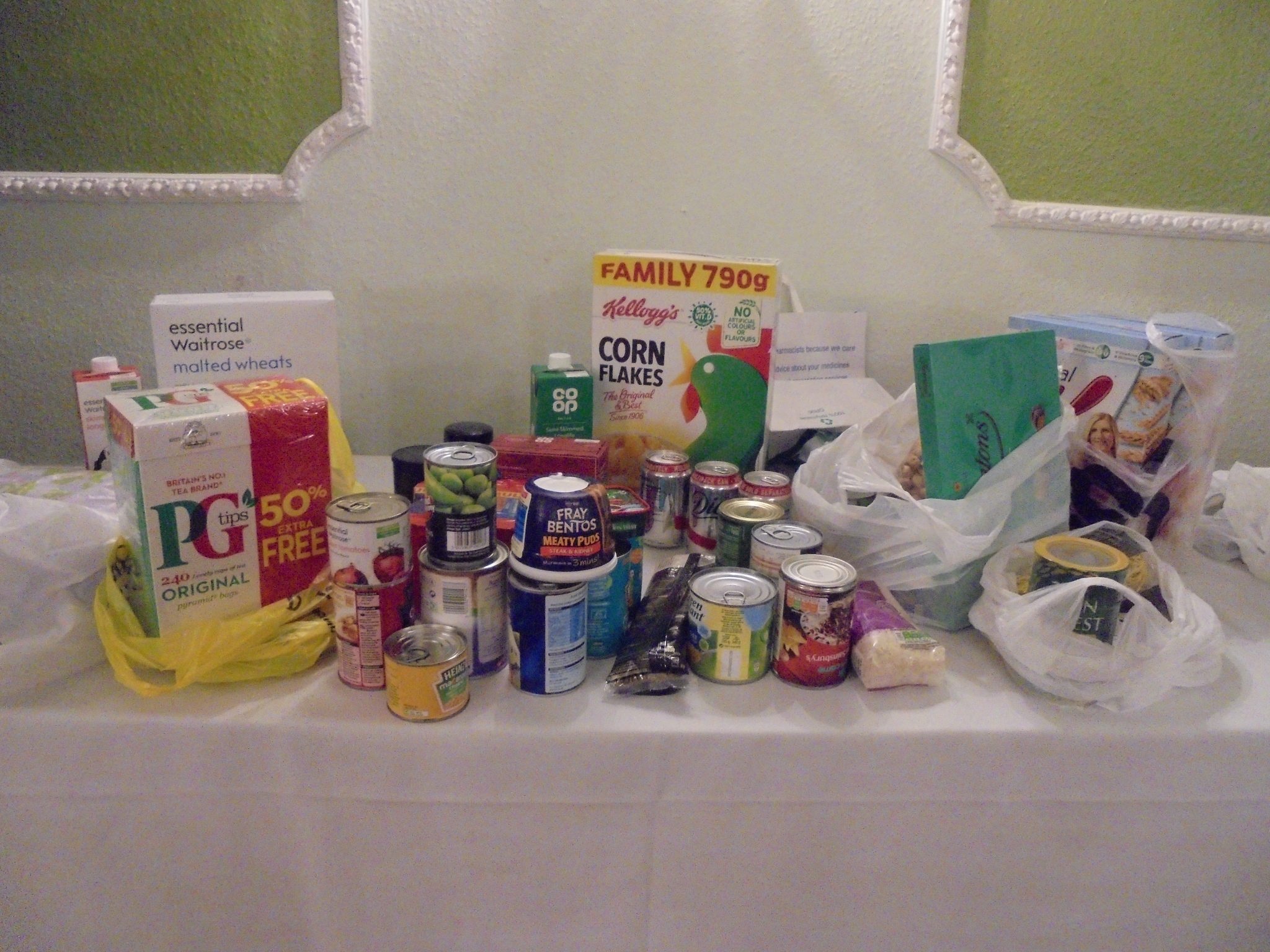 Supporting The Well. | News | Blog | Events | SI Wolverhampton